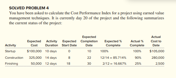 Solved SOLVED PROBLEM 4 You have been asked to calculate the | Chegg.com