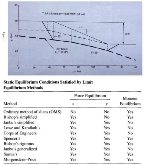 Solved I have created the geometry without any problems and | Chegg.com
