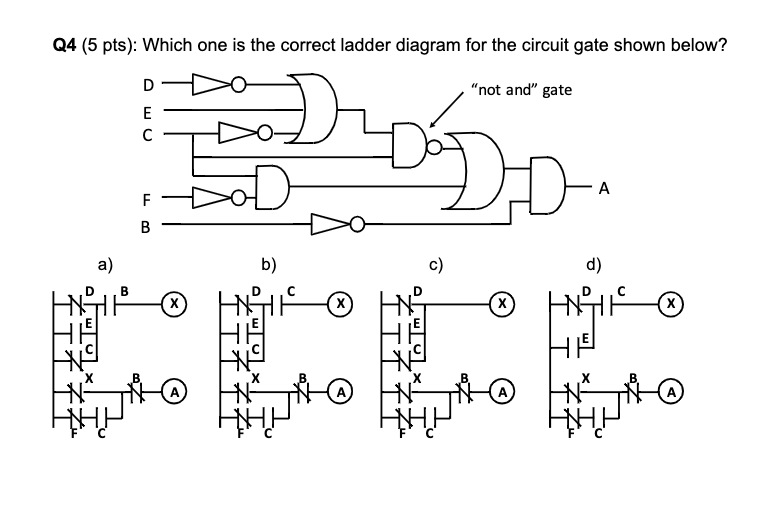 Solved Q4 (5 pts): Which one is the correct ladder diagram | Chegg.com