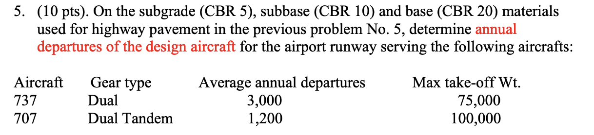 Solved 5. (10 pts). On the subgrade (CBR 5), subbase (CBR | Chegg.com