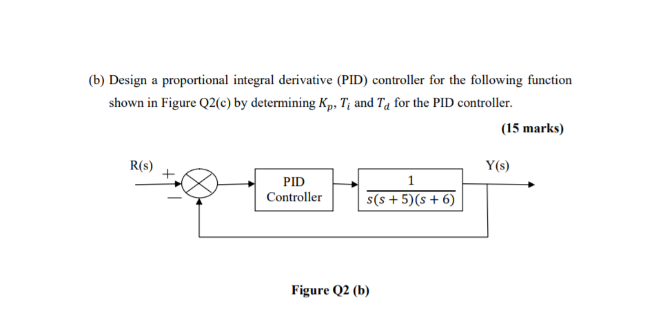 Solved (b) Design a proportional integral derivative (PID) | Chegg.com