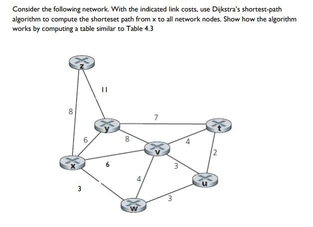 Solved Consider the following network. With the indicated | Chegg.com
