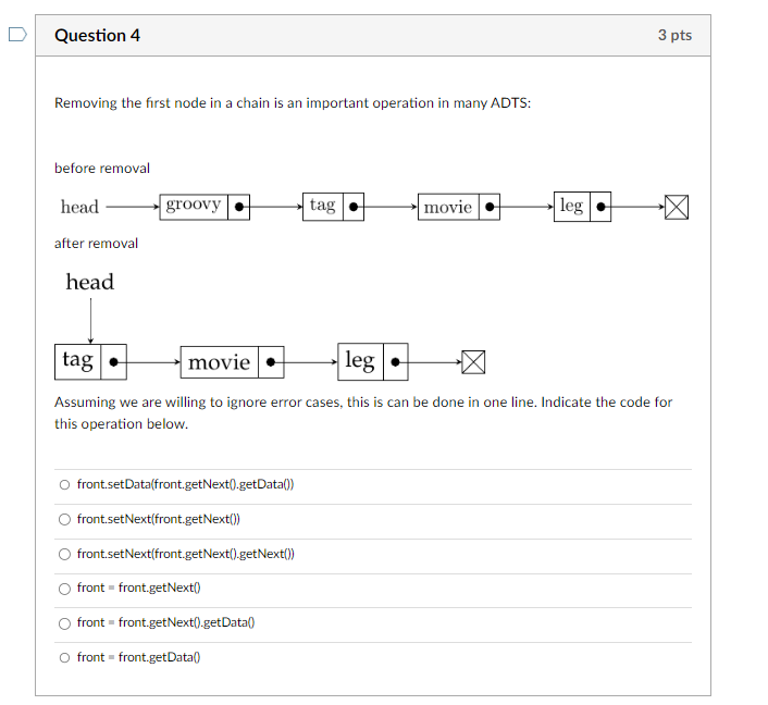 Solved Removing the first node in a chain is an important | Chegg.com