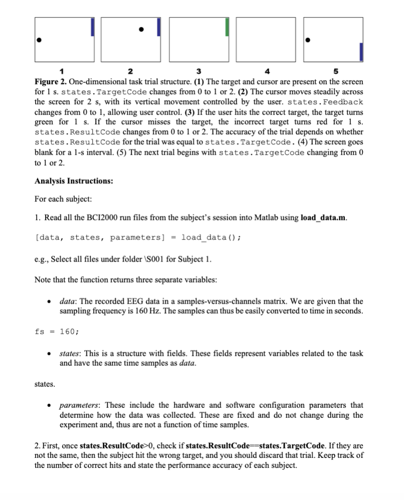 Solved Figure 2. One-dimensional task trial structure. (1) | Chegg.com