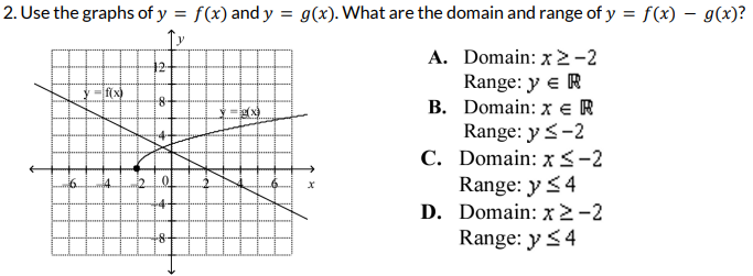 Solved Use the graphs of y=f(x) ﻿and y=g(x). ﻿What are the | Chegg.com