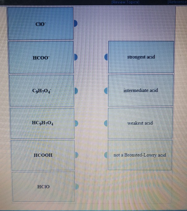 Solved [Review Topics (Reference 7 C10- HCOO strongest acid | Chegg.com