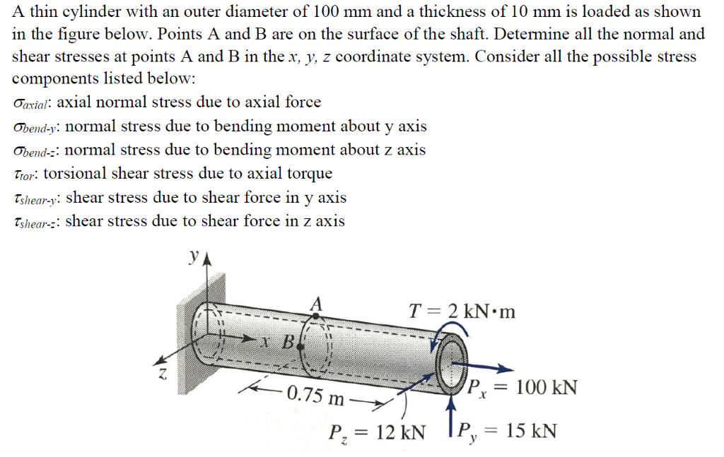 Solved A thin cylinder with an outer diameter of 100 mm and | Chegg.com