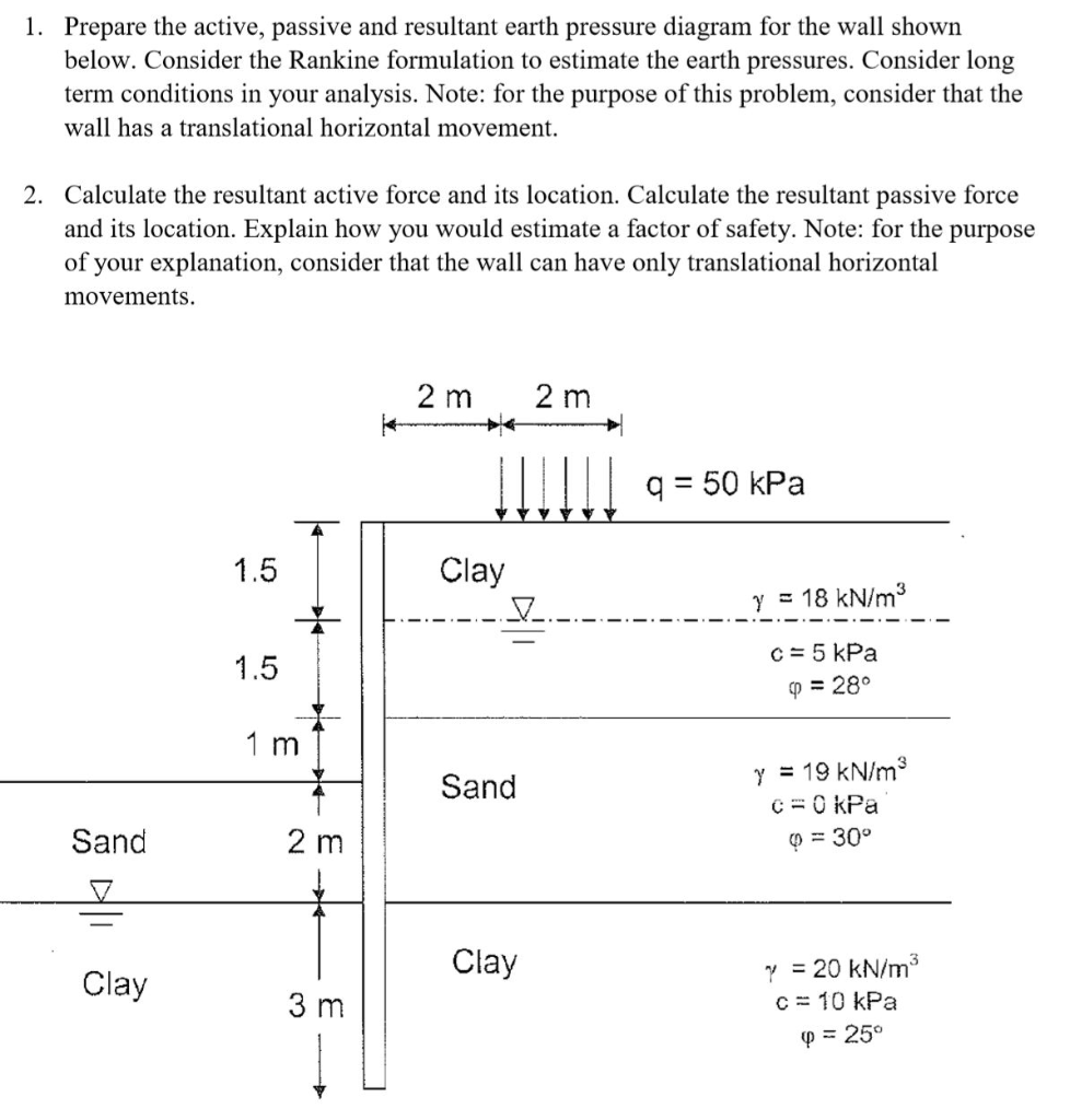 Solved 1. Prepare the active, passive and resultant earth | Chegg.com