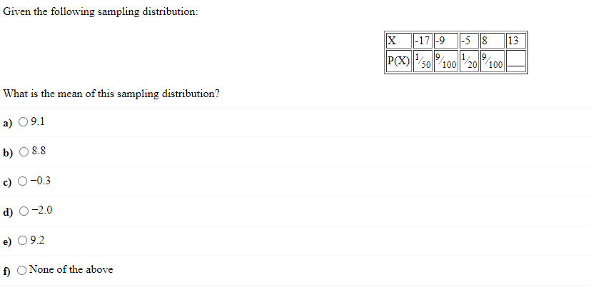 Solved Given the following sampling distribution: X |-17-9 | Chegg.com
