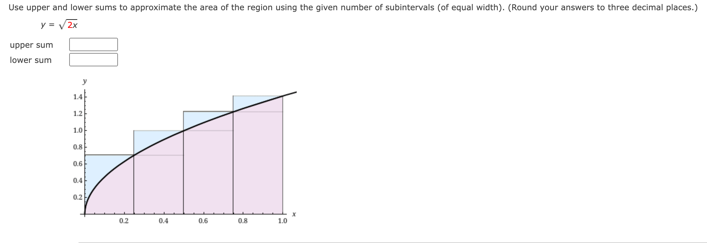 Solved Use upper and lower sums to approximate the area of | Chegg.com