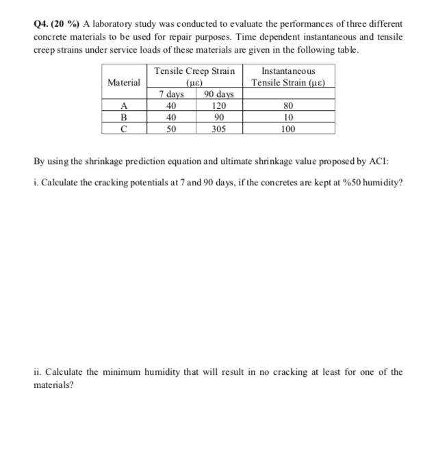 Solved Q4. (20 %) A laboratory study was conducted to | Chegg.com