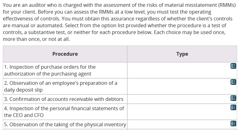Solved You are an auditor who is charged with the assessment | Chegg.com