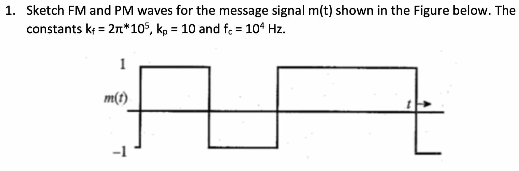 Solved 1. Sketch FM and PM waves for the message signal m(t) | Chegg.com