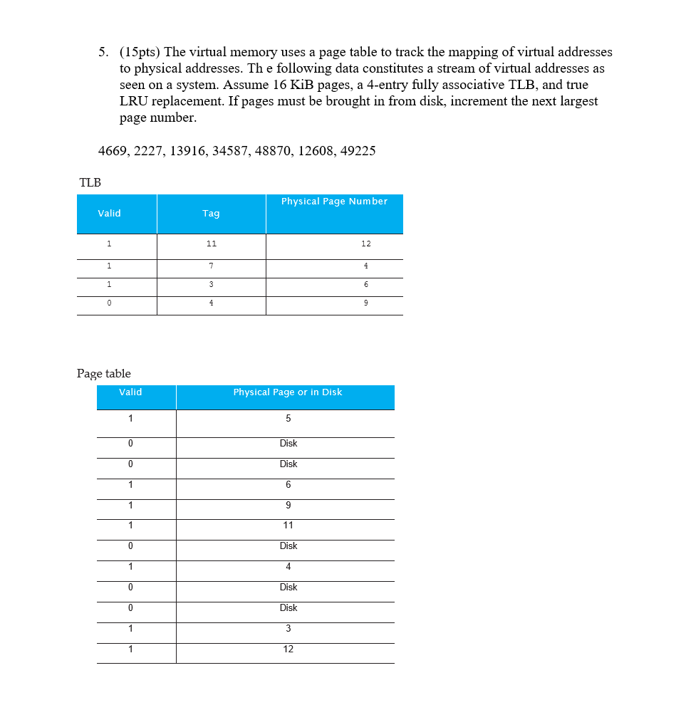 Solved 5. (15pts) The virtual memory uses a page table to | Chegg.com