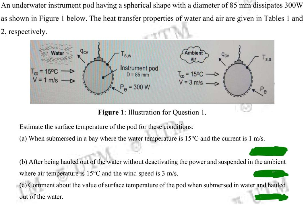 Solved An underwater instrument pod having a spherical shape | Chegg.com