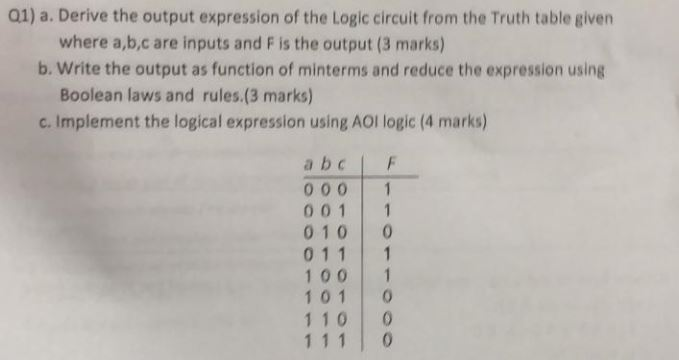 Solved 01) a. Derive the output expression of the Logic | Chegg.com