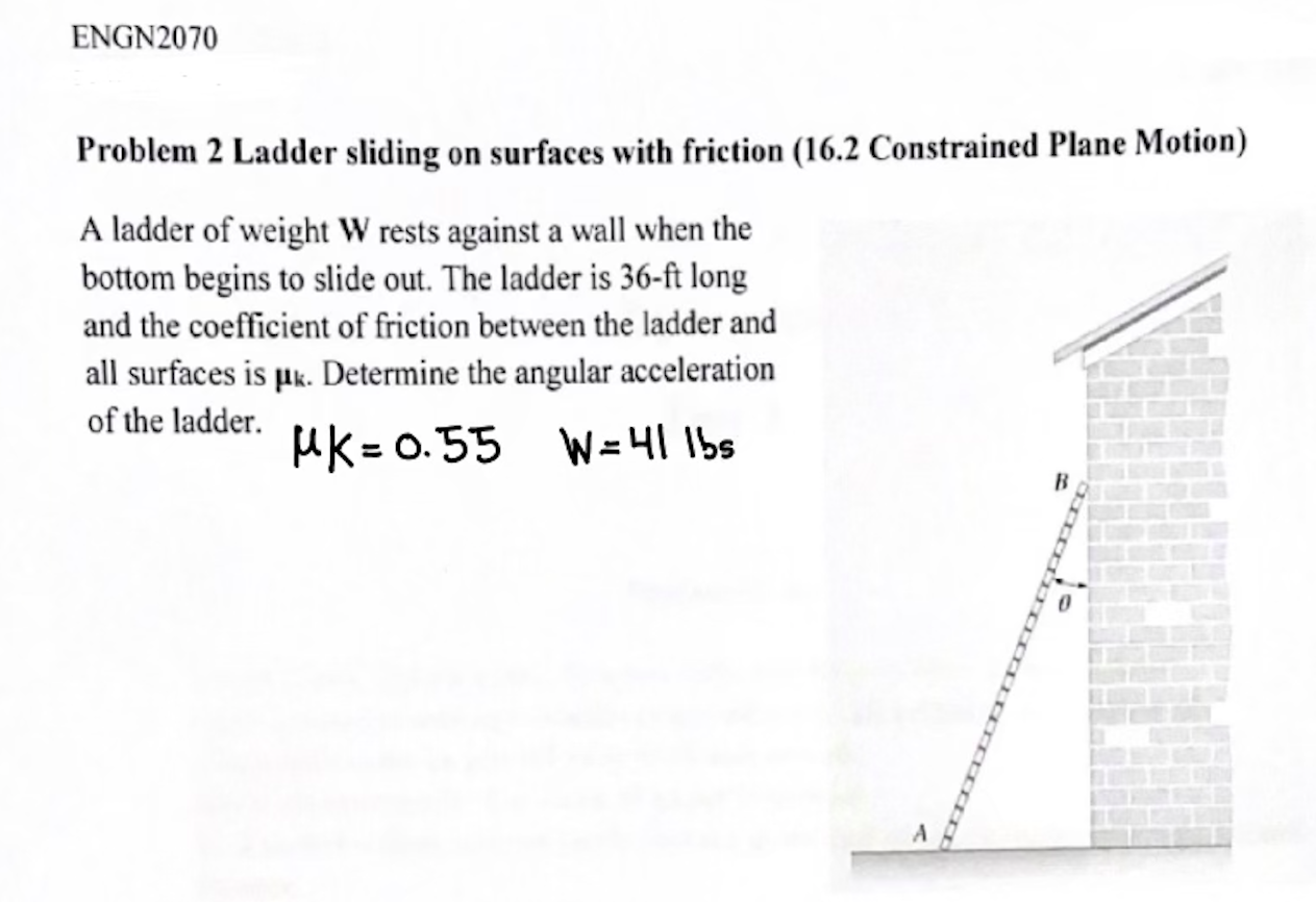 Solved Problem 2 Ladder sliding on surfaces with friction | Chegg.com