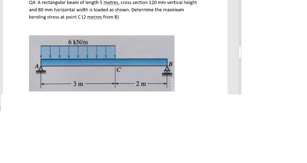 Solved Q4: A rectangular beam of length 5 metres, cross | Chegg.com