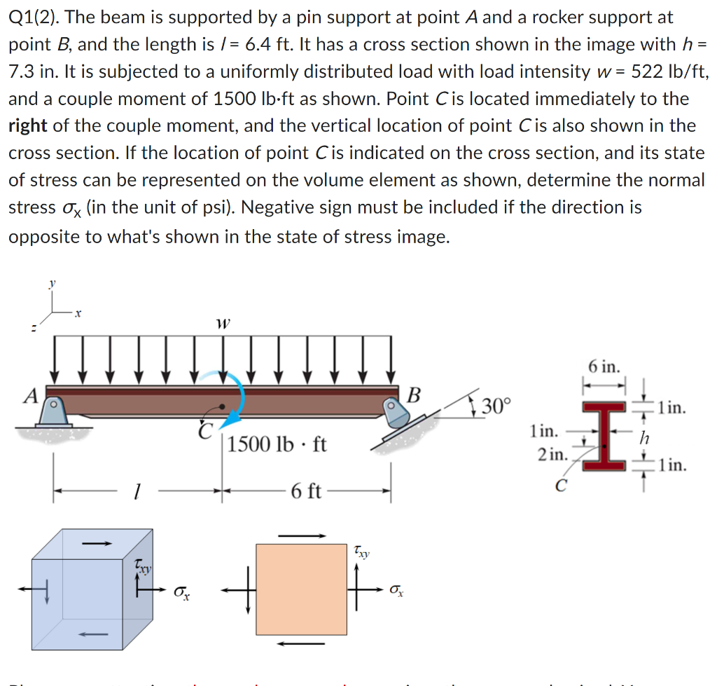 Solved Q1(2). The beam is supported by a pin support at | Chegg.com