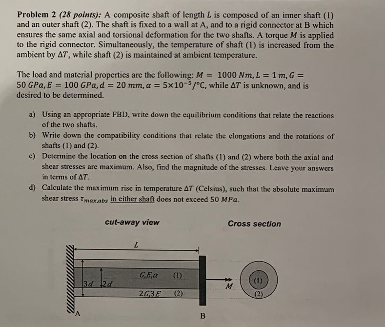 Solved Problem 2 ( 28 points): A composite shaft of length L | Chegg.com