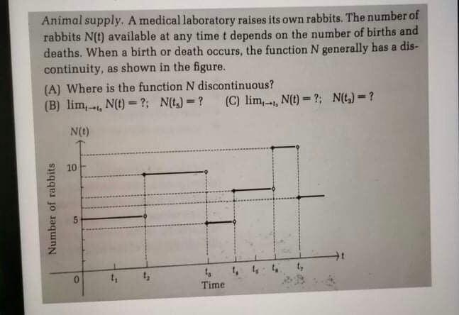 Solved a a Animal supply. A medical laboratory raises its | Chegg.com