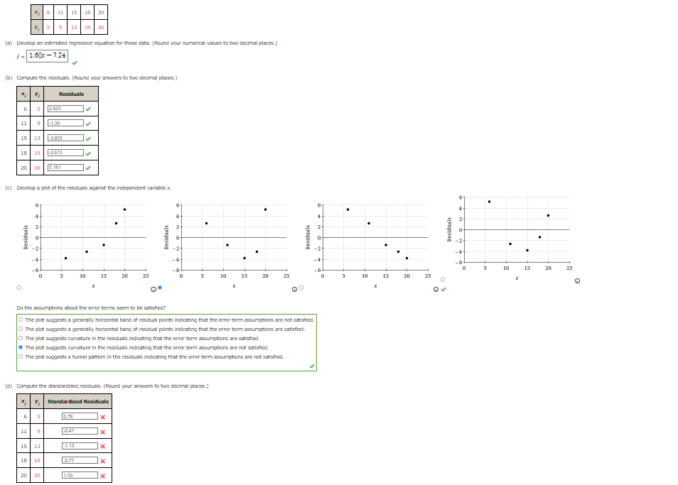 Solved (3) Develop an estimsted regression equstion for | Chegg.com