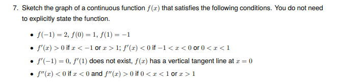 Solved 7. Sketch the graph of a continuous function f(x) | Chegg.com