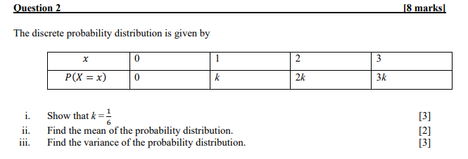 Solved The discrete probability distribution is given by i. | Chegg.com