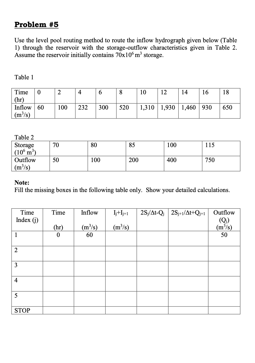 Solved Problem #5 Use the level pool routing method to route | Chegg.com