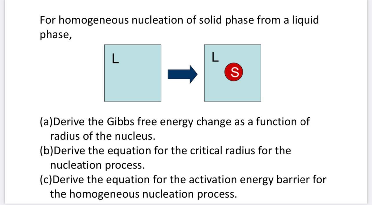 Solved For homogeneous nucleation of solid phase from a | Chegg.com