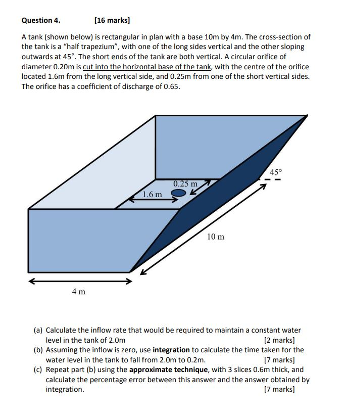 Solved Question 4. (16 marks) A tank (shown below) is | Chegg.com