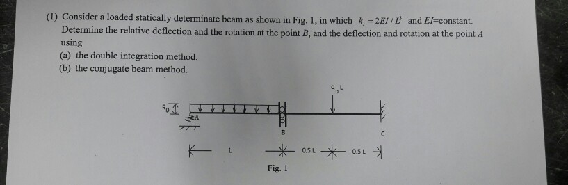 Solved (1) Consider a loaded statically determinate beam as | Chegg.com