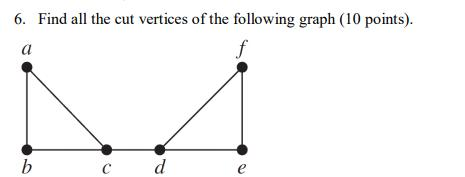 Solved 6. Find all the cut vertices of the following graph | Chegg.com