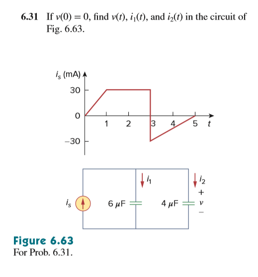 Solved 6.31 If v(0) = 0, find v(t), i (t), and i(t) in the | Chegg.com