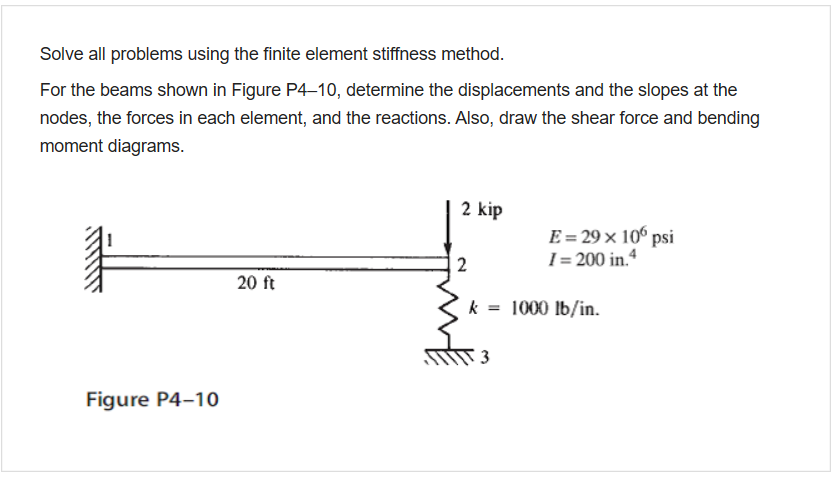 Solved Solve all problems using the finite element stiffness | Chegg.com