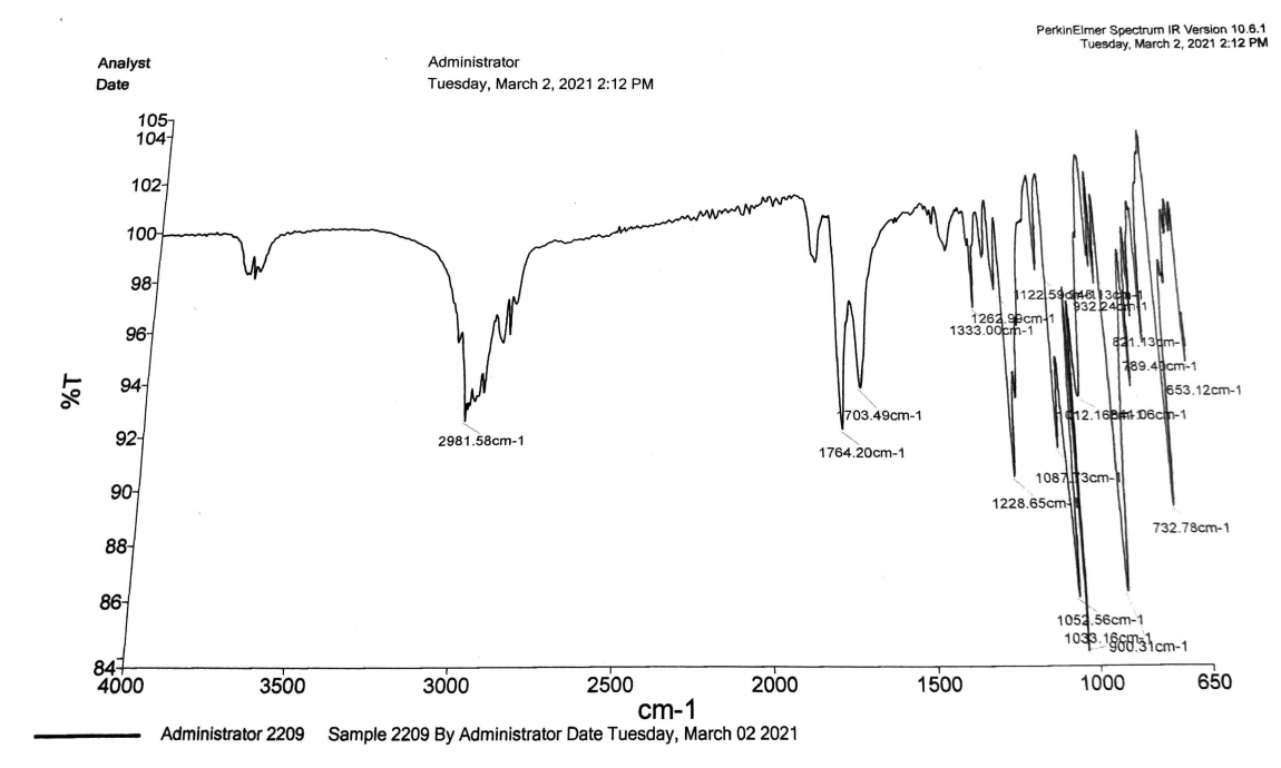 Solved PerkinElmer Spectrum IR Version 10.6.1 Tuesday, March | Chegg.com
