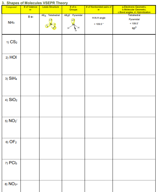 Solved 3. Shapes of Molecules VSEPR Theory | Chegg.com