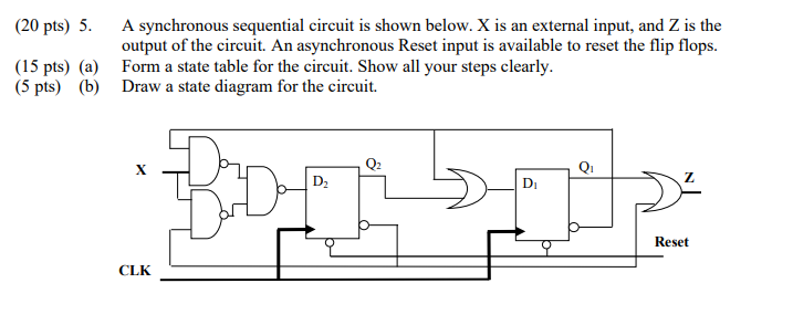 Solved (20 pts) 5. A synchronous sequential circuit is shown | Chegg.com