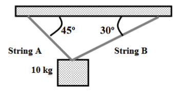 Solved ξ – Mr Orion sets up the following apparatus with | Chegg.com