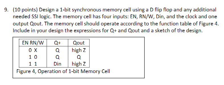 (10 points) Design a 1-bit synchronous memory cell | Chegg.com