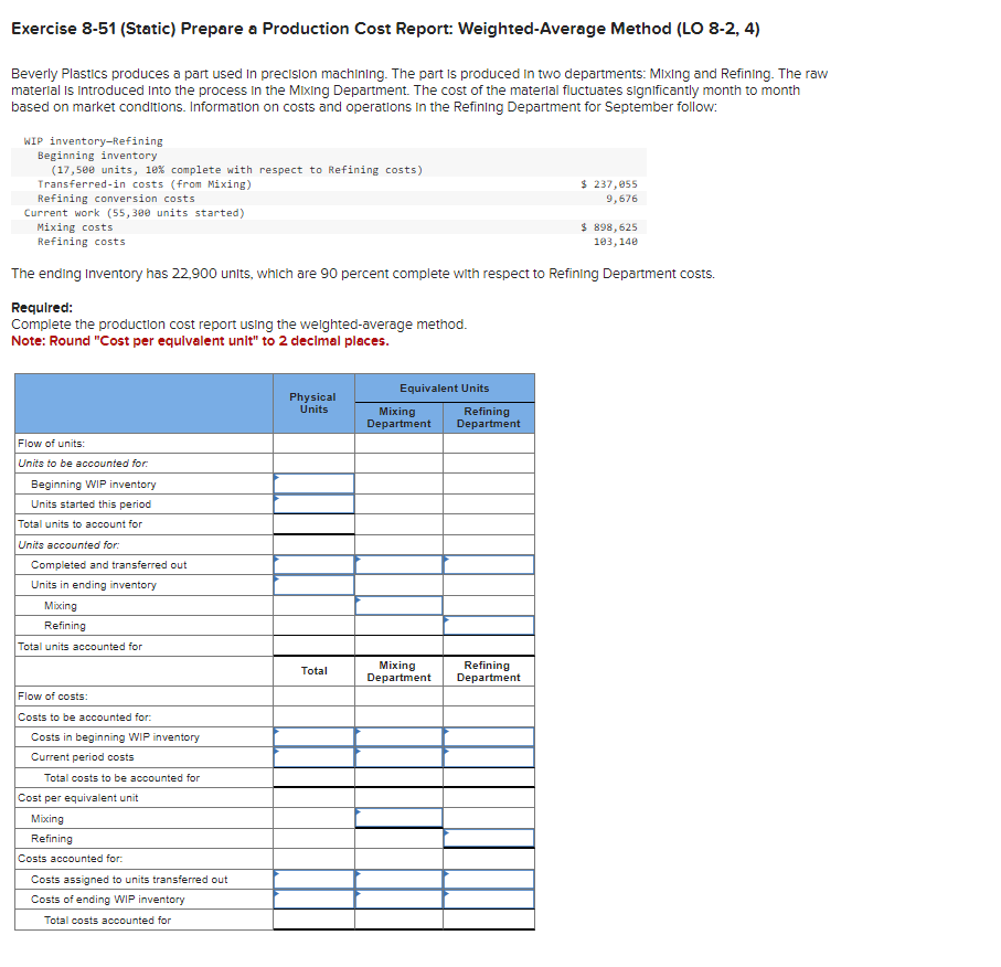 Solved Exercise 8-51 (Static) ﻿Prepare a Production Cost | Chegg.com