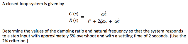 Solved A closed-loop system is given by C(s) = w 52 + 20n + | Chegg.com