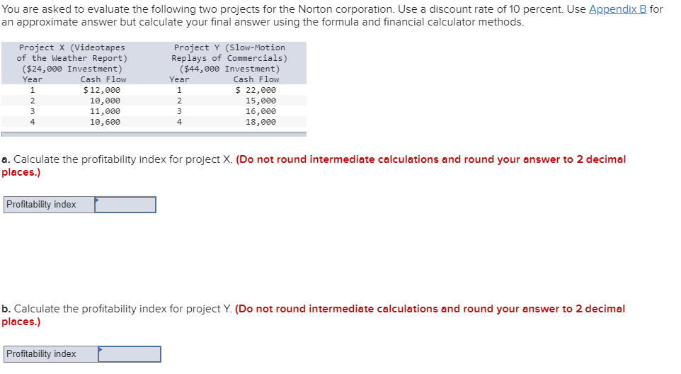 Solved You Are Asked To Evaluate The Following Two Projects Chegg