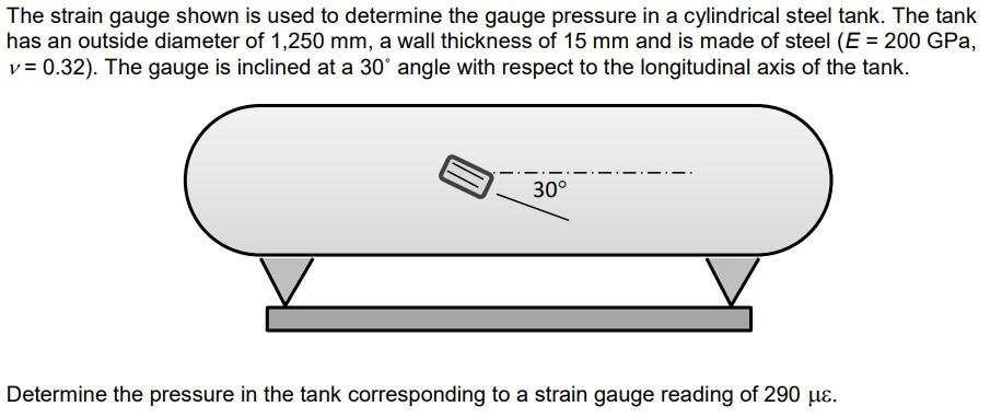 Solved The strain gauge shown is used to determine the gauge | Chegg.com