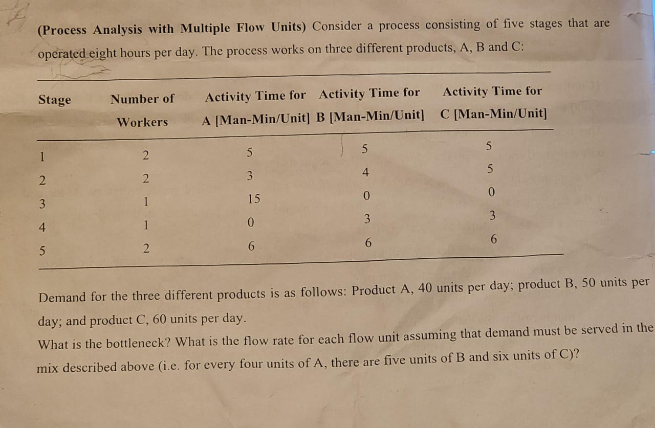 Solved (Process Analysis with Multiple Flow Units) Consider | Chegg.com