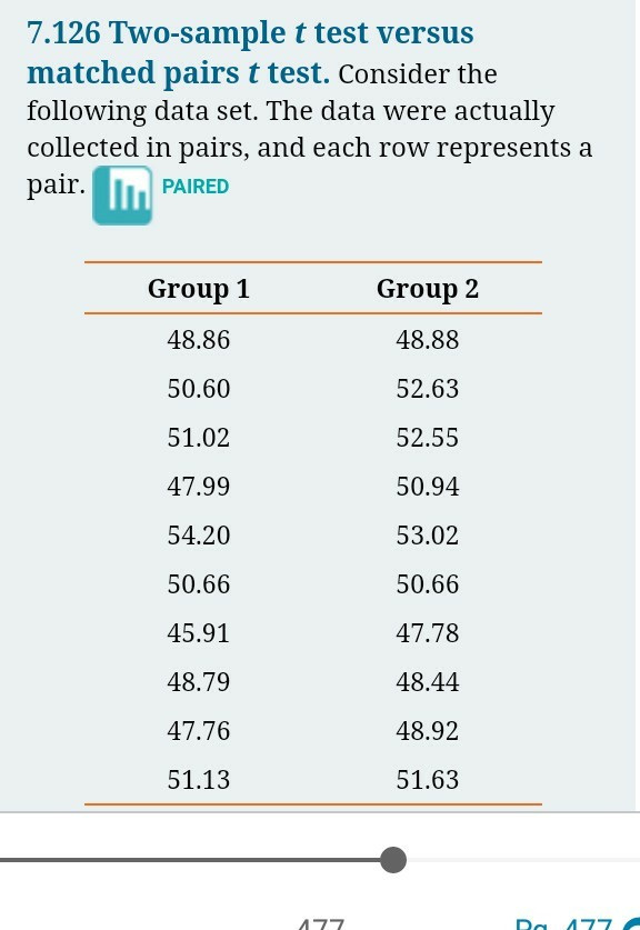 Solved 7.126 Two-sample t test versus matched pairs t test. | Chegg.com