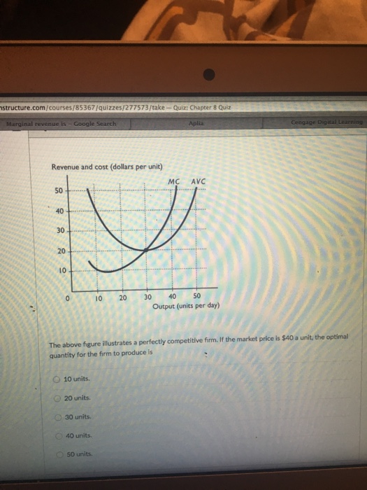 Revenue and cost (dollars per unit) The above figure | Chegg.com