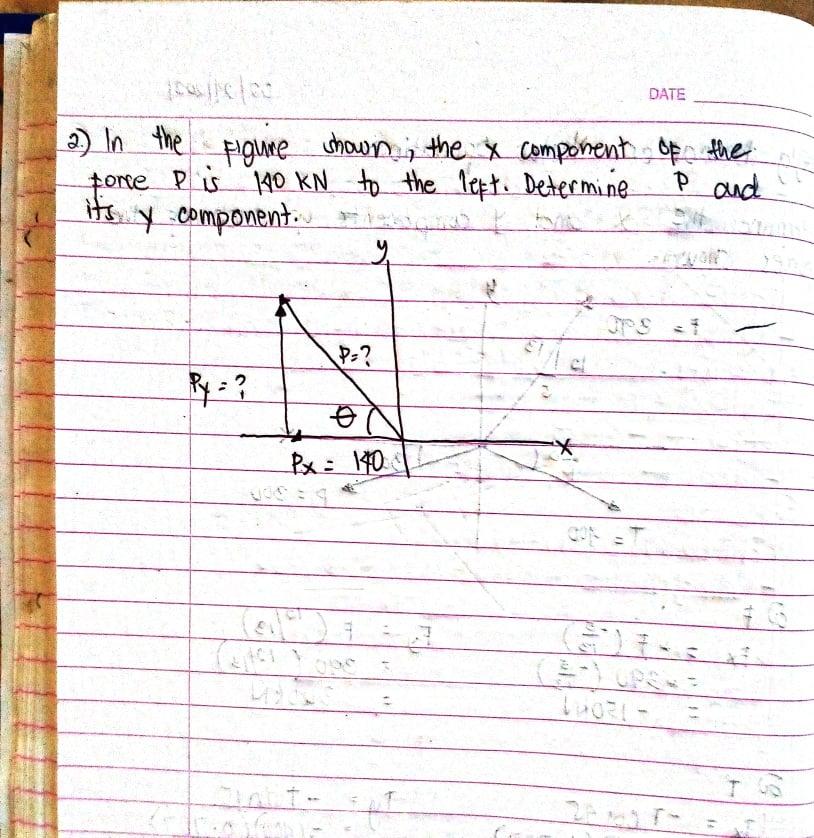 DATE 2.) in the figure shown, the x component of the | Chegg.com