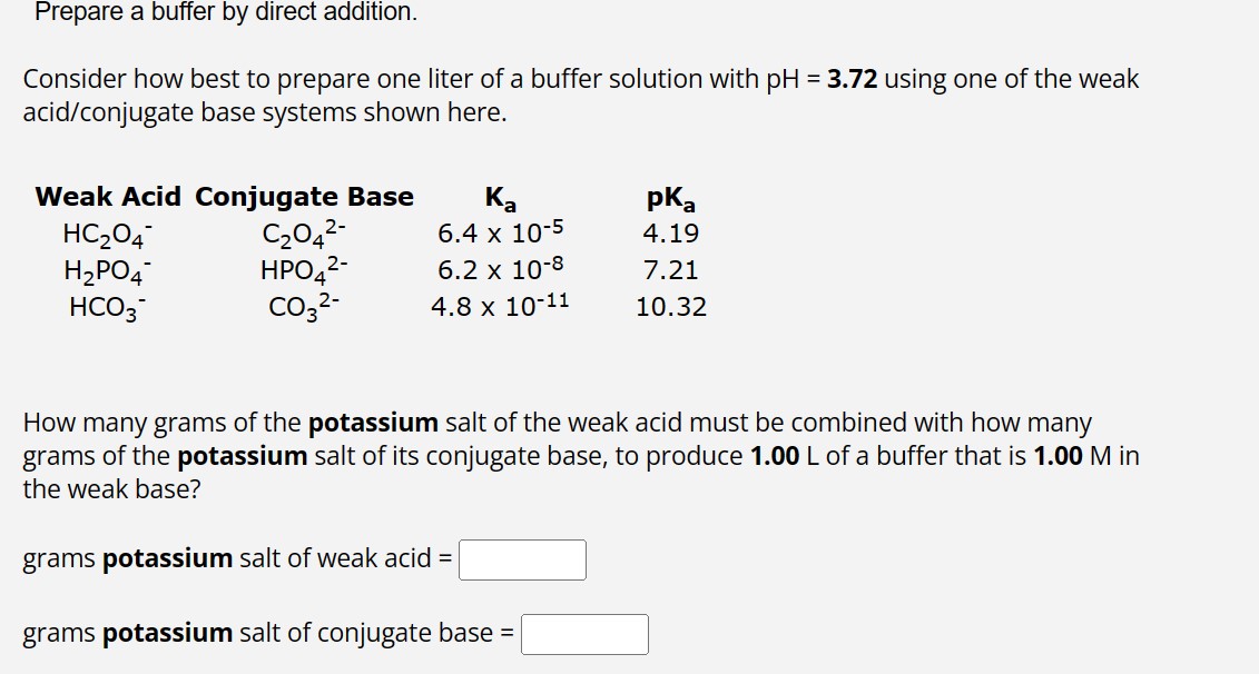 Prepare a buffer by direct addition. Consider how | Chegg.com