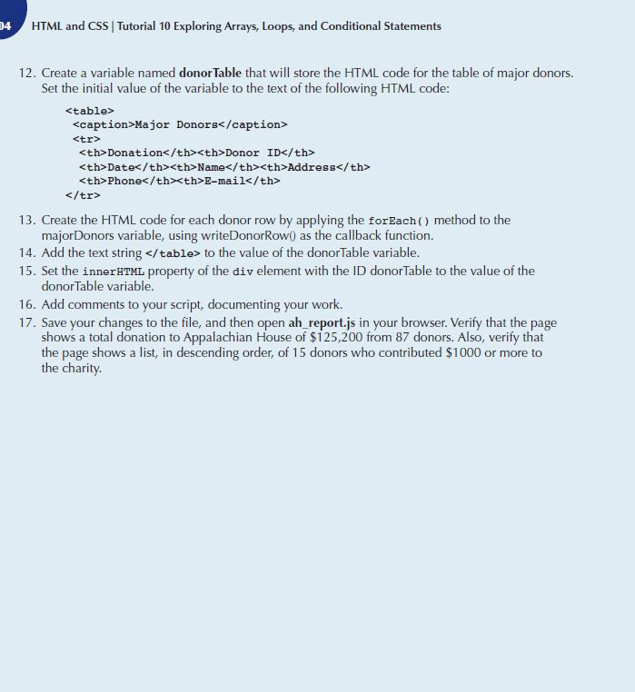Need Help With Tutorial 10 Case Problem 3 From New